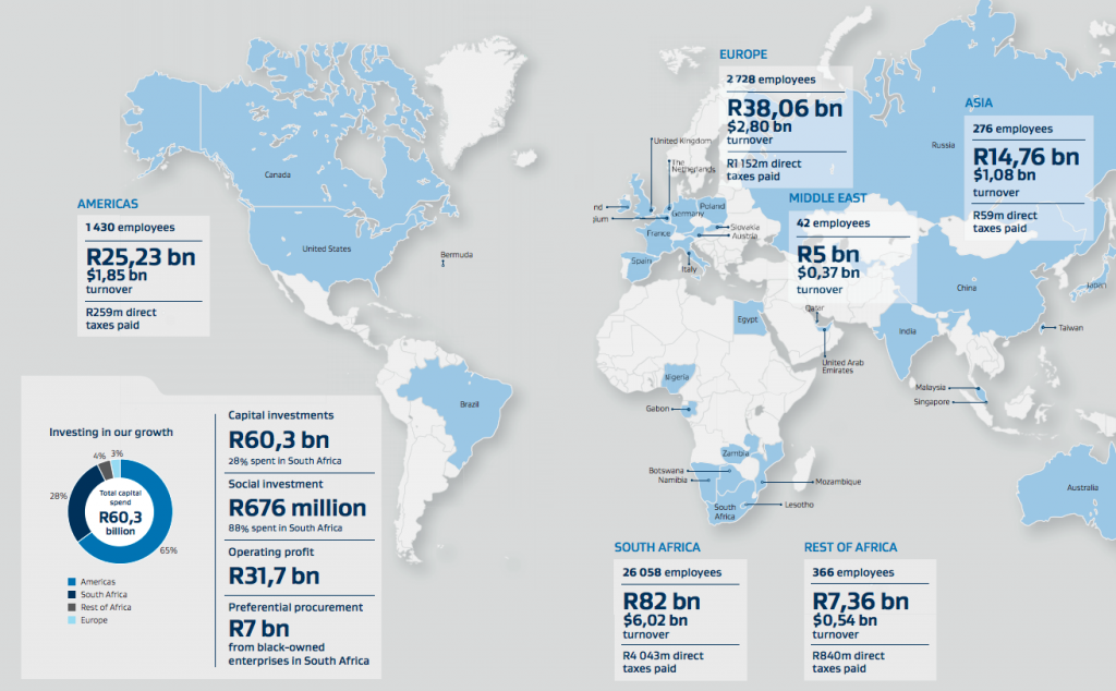 Sasol is the most trusted company in South Africa – BusinessTech