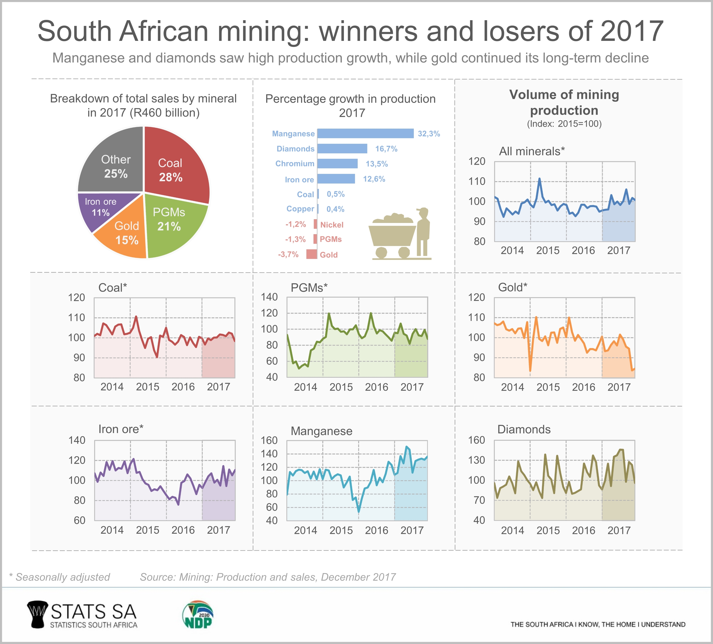 Mining – BusinessTech