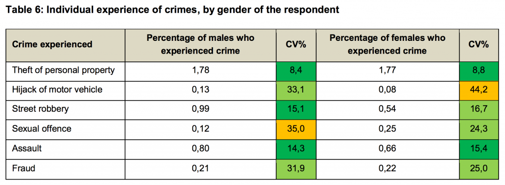 Individual crimes – BusinessTech