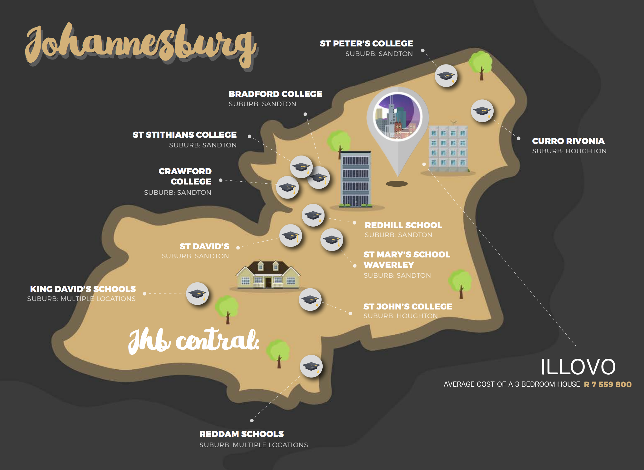Where you need to live to get your kids into Joburg and Pretoria’s top ...