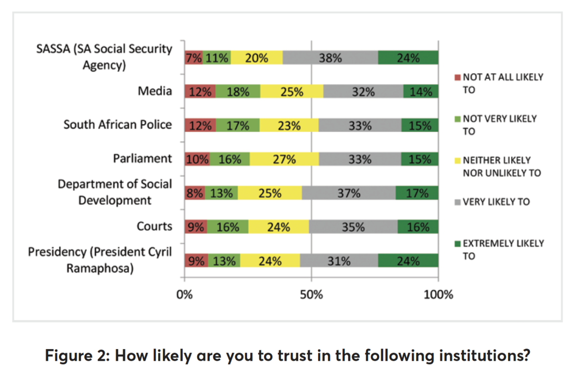 There has been a major shift in ANC voter thinking ahead of next month ...