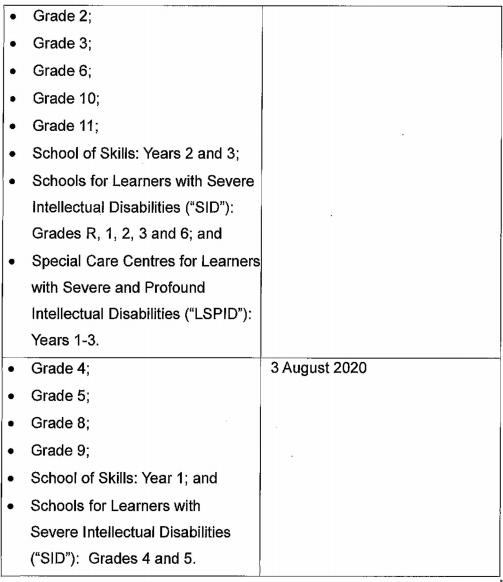 Here Are The Updated Rules For South African Schools Including Return Here Are The Updated Rules For South African Schools Including Return