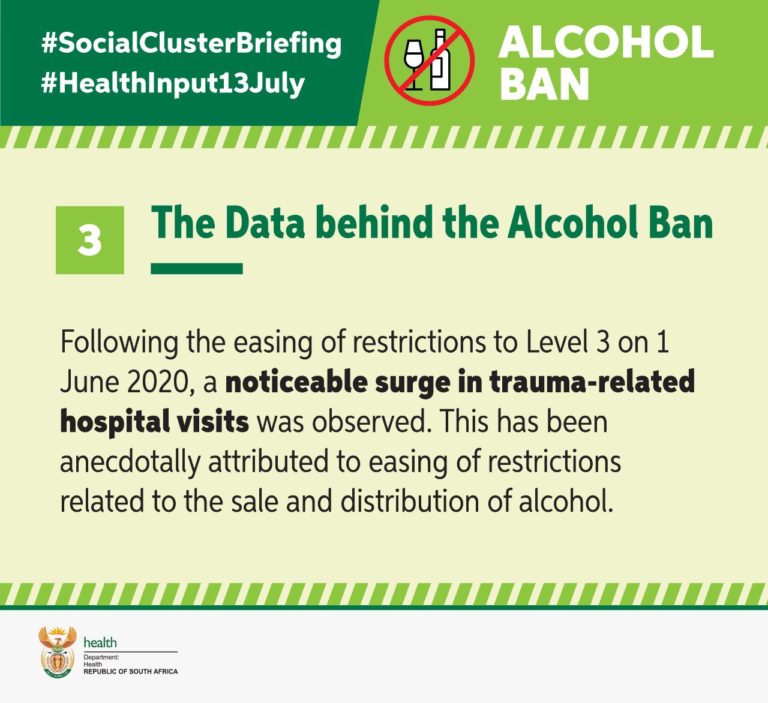 10 reasons why the alcohol ban is back, according to Mkhize – BusinessTech