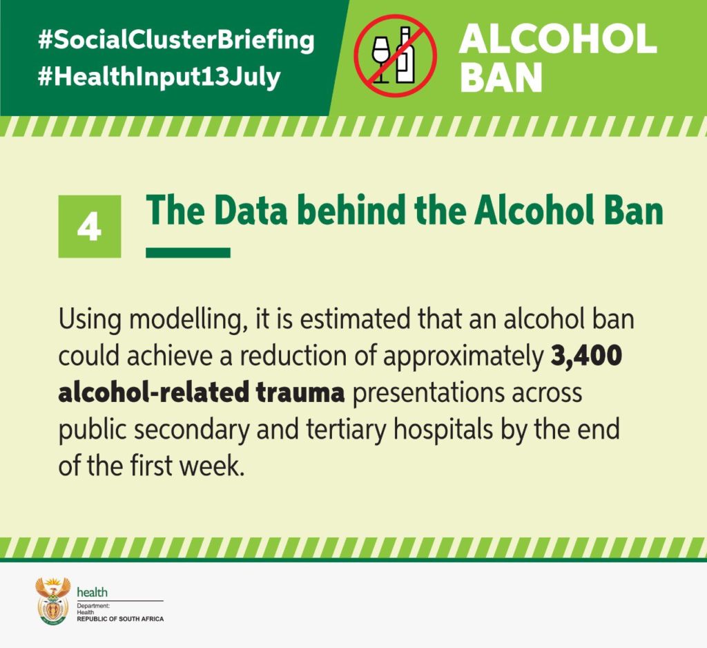 10 reasons why the alcohol ban is back, according to Mkhize – BusinessTech