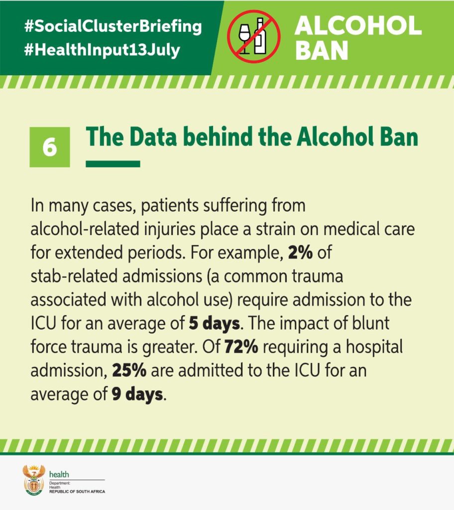 10 reasons why the alcohol ban is back, according to Mkhize – BusinessTech