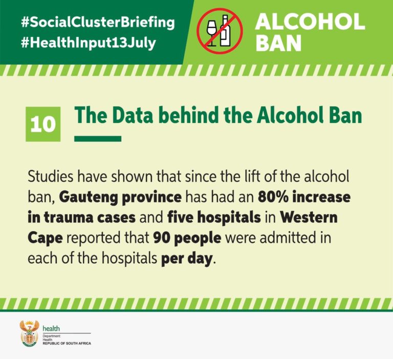 10 reasons why the alcohol ban is back, according to Mkhize – BusinessTech