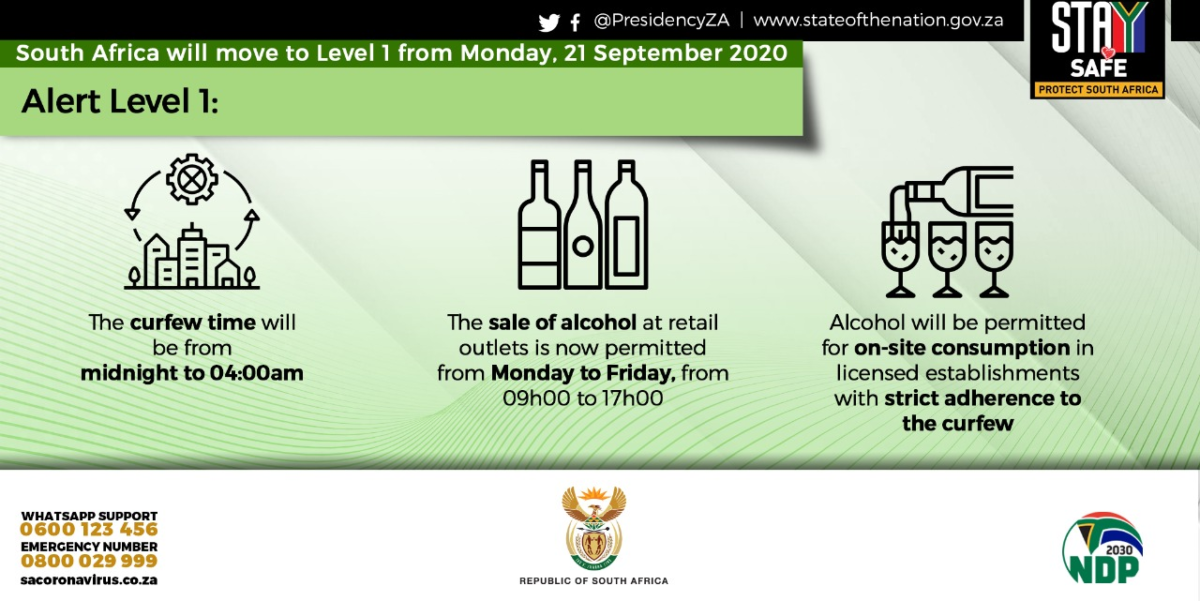 South Africa’s latest alcohol rules a ‘punch in the gut’ – BusinessTech