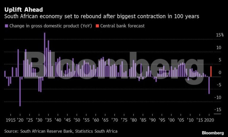 Goldman Sachs on collision course with South Africa’s biggest banks ...