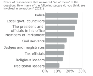 Top 10 problems in South Africa that need government’s urgent attention ...