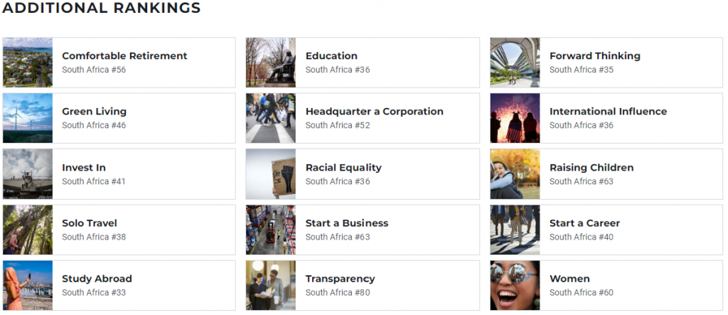 The best countries in the world – and where South Africa fits in ...