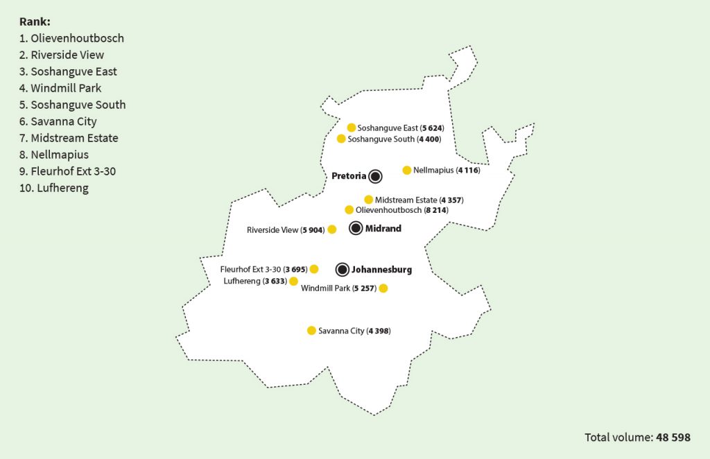 These are the fastest-growing suburbs in Joburg and Cape Town ...