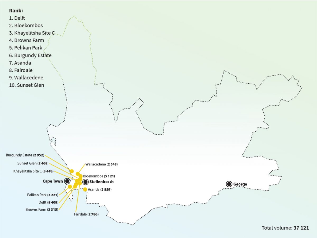 These are the fastest-growing suburbs in Joburg and Cape Town ...
