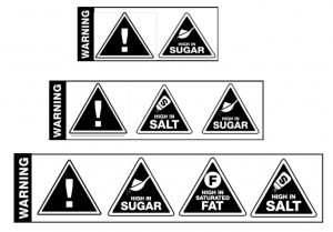 Big changes for food labels in South Africa – including sugar warnings ...
