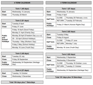 Changes for private school calendars in South Africa for 2025 ...