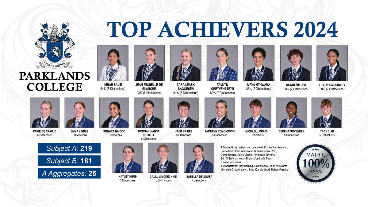 Parklands College Matric Class of 2024 Celebrates Outstanding NSC ...