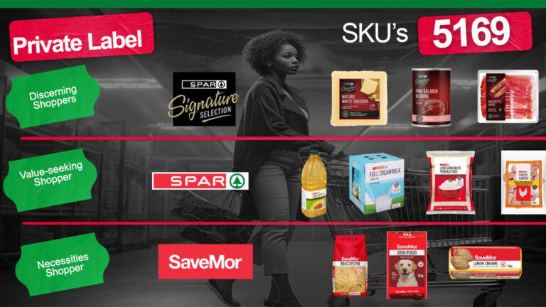 New high-end Spar Gourmet stores rolling out across South Africa ...