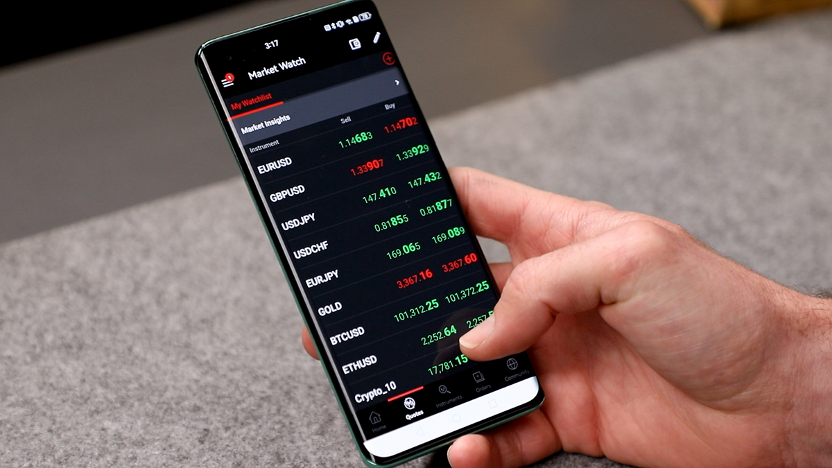 XM review – A trusted broker for all your trading needs – BusinessTech