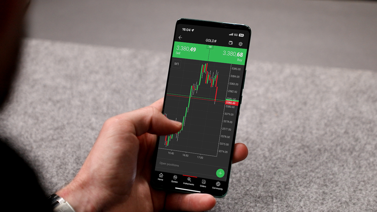 XM review – A trusted broker for all your trading needs – BusinessTech