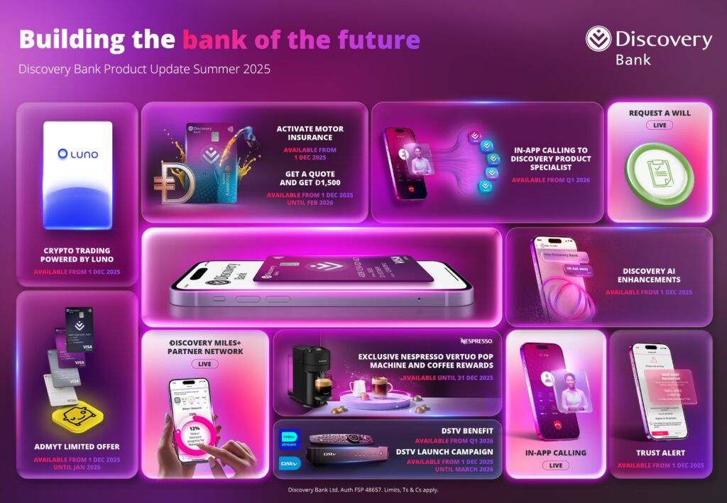 Discovery Bank to offer DStv rewards and crypto – BusinessTech