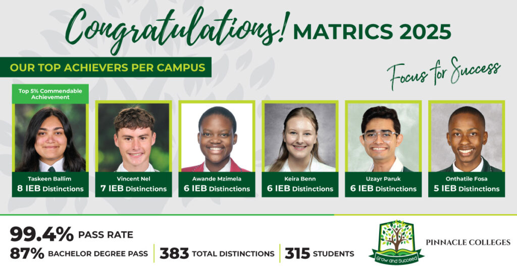What the 2025 matric results reveal about a Pinnacle Colleges education ...