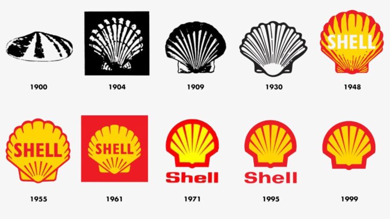 End of an era still coming for 600 petrol stations after 124 years in ...
