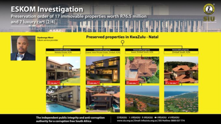 Eskom paid R50,000 for relays worth R180 – SIU freezes properties and ...